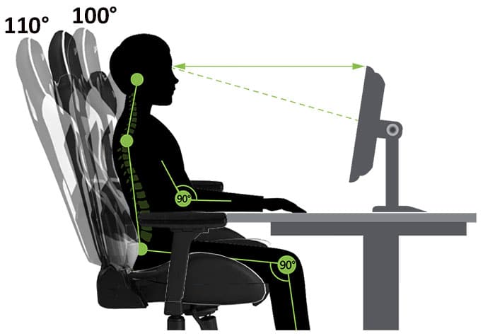 Gaming chair user guide for ALL PC gaming chair models | ChairsFX