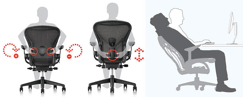 PC gaming chairs vs ergonomic task chairs | ChairsFX